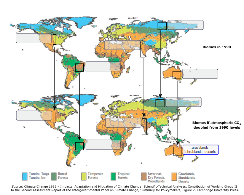 Solved Climate scientists can use modeling to predict how | Chegg.com