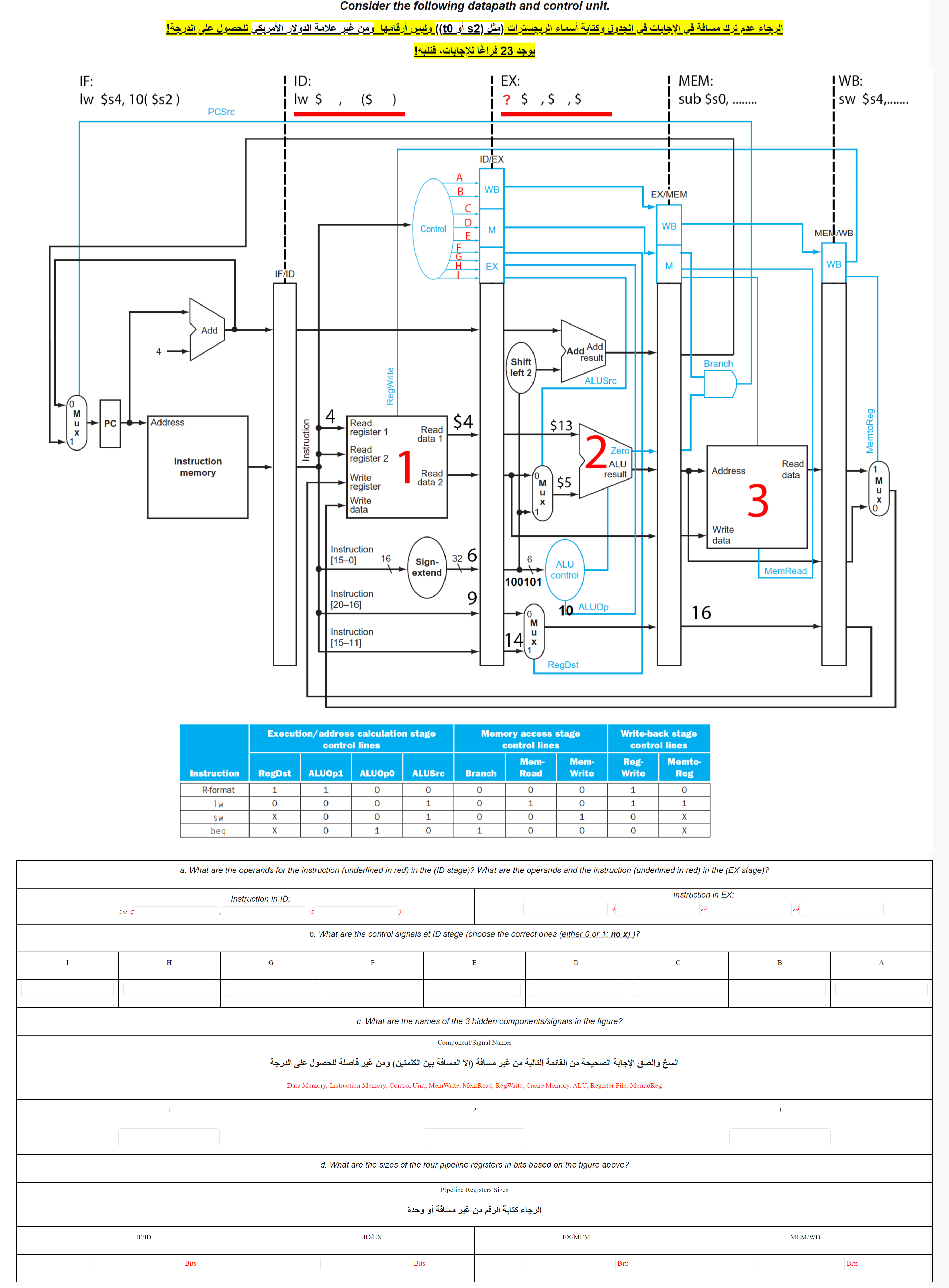 Consider The Following Datapath And Control Unit 