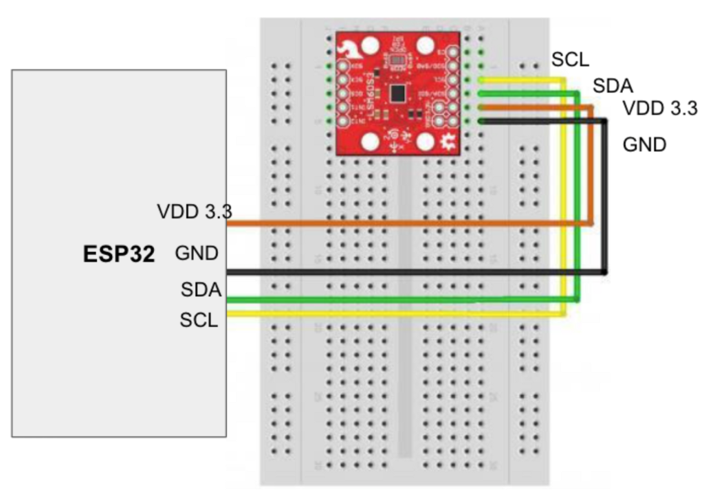 Lab 4: Bluetooth Step Counter Your task is to build a | Chegg.com