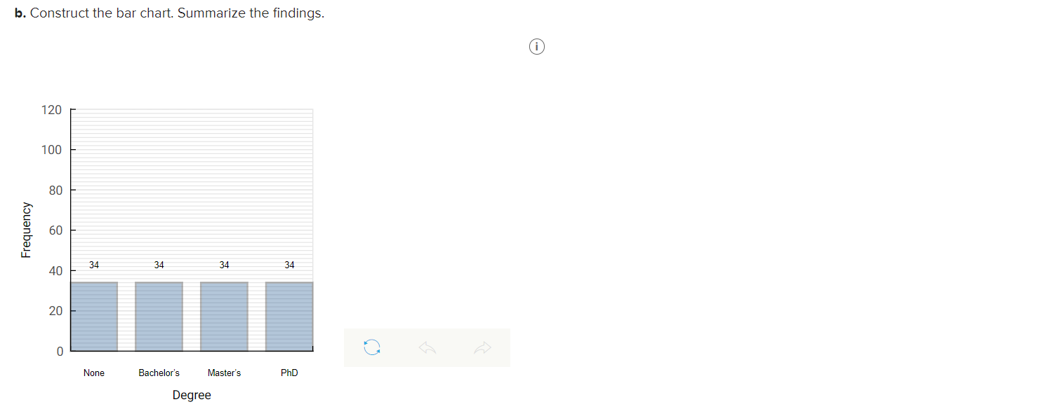Solved Exercise 2-51 Static The accompanying table shows a | Chegg.com