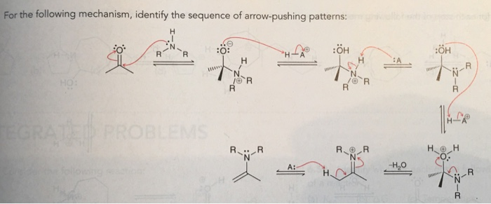 Solved For the following mechanism, identify the sequence of | Chegg.com Solved For the following mechanism, identify the sequence of | Chegg.com