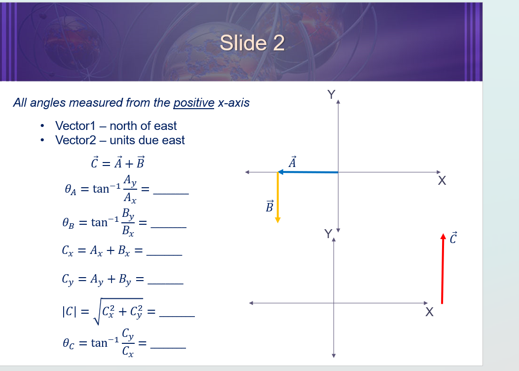 All angles measured from the positive x-a - Vector1 - | Chegg.com