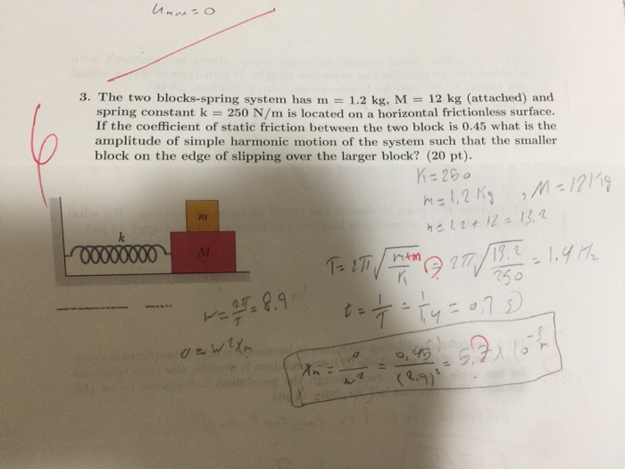 Solved The two blocks-spring system has m = 1.2 kg, M = 12 | Chegg.com