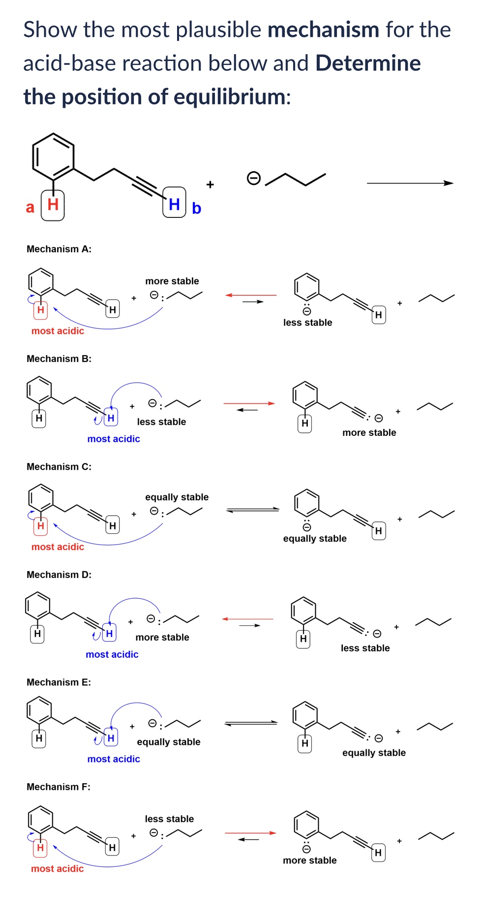 Solved Show the most plausible mechanism for the acid-base | Chegg.com