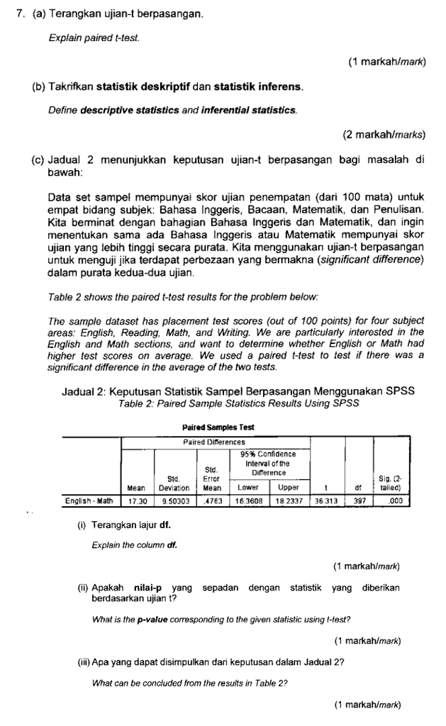Solved (c) Jadual 2 menunjukkan keputusan ujian-t | Chegg.com