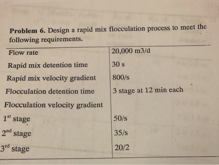 Solved Problem 6. Design a rapid mix flocculation process to | Chegg.com