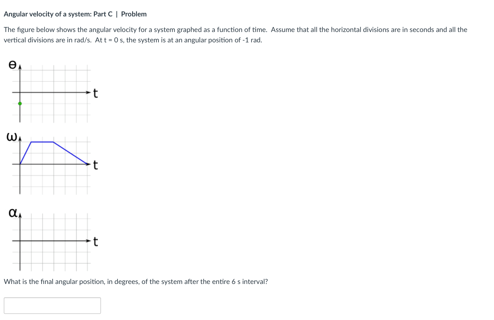 Solved Angular velocity of a system: Part C | ﻿ProblemThe | Chegg.com