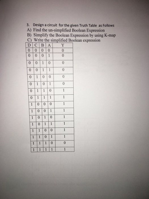 Solved Design a circuit for the given Truth Table as Follows | Chegg.com