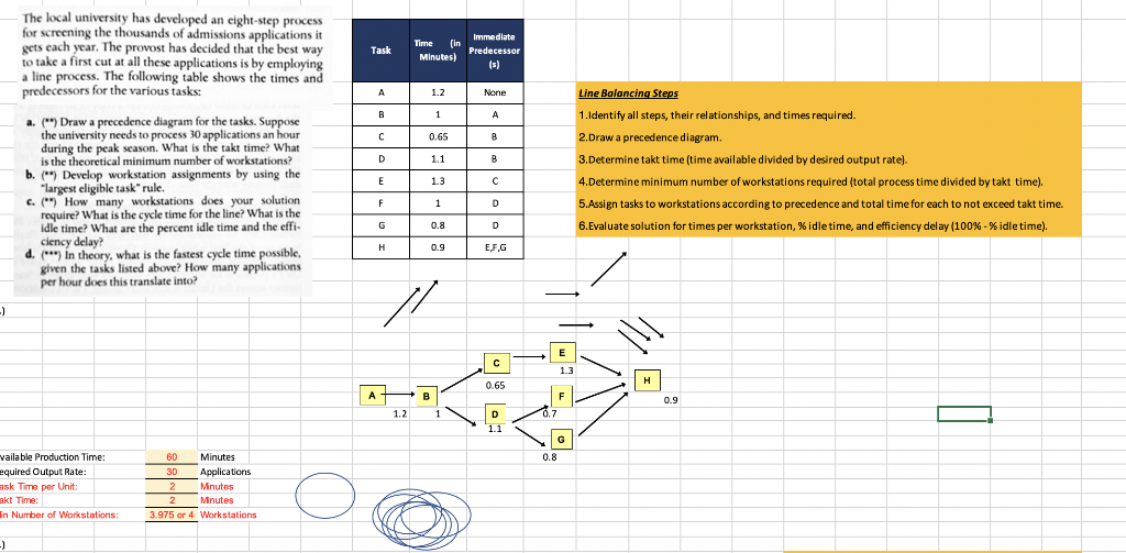 Solved Immediate Predecessor Time In Minutes Task A 1 2