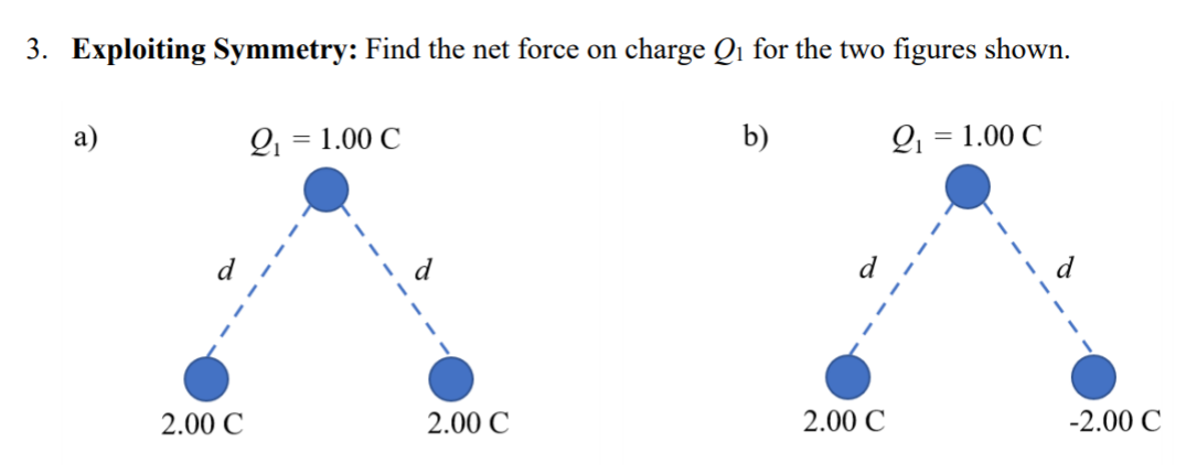 Solved Find the net force on charge Q1 for the two figures | Chegg.com