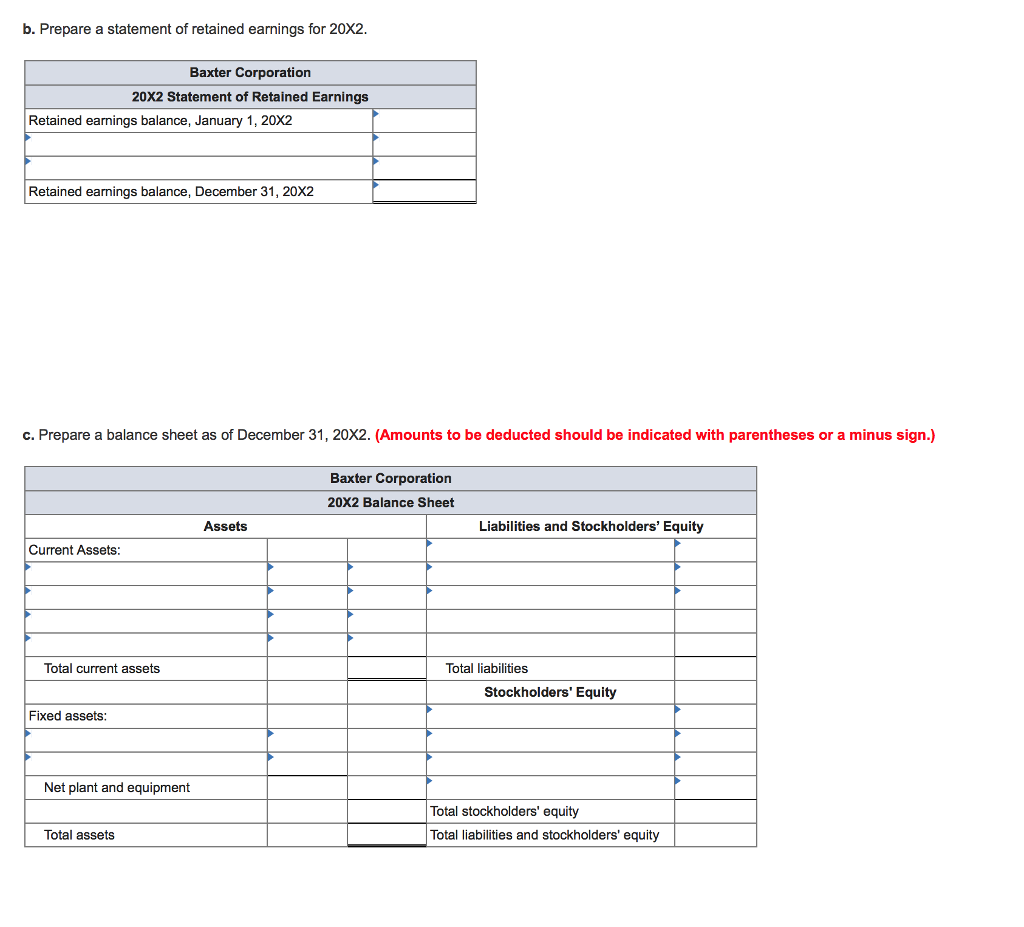 Solved For December 31, 20X1, the balance sheet of Baxter | Chegg.com