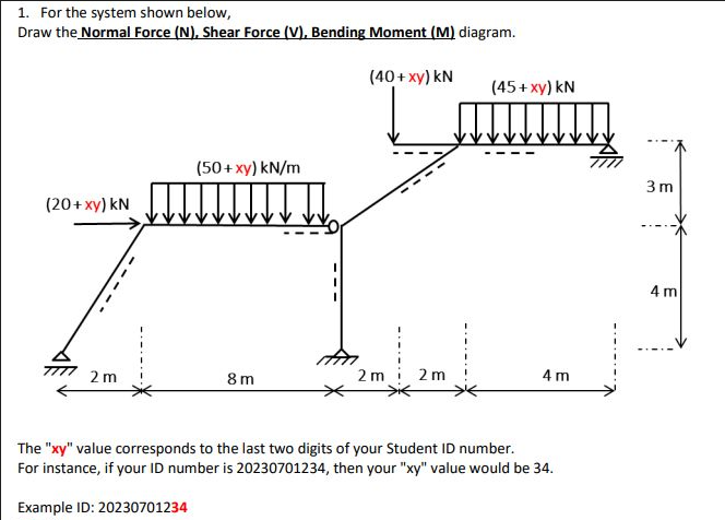 1. For the system shown below, Draw the Normal Force | Chegg.com