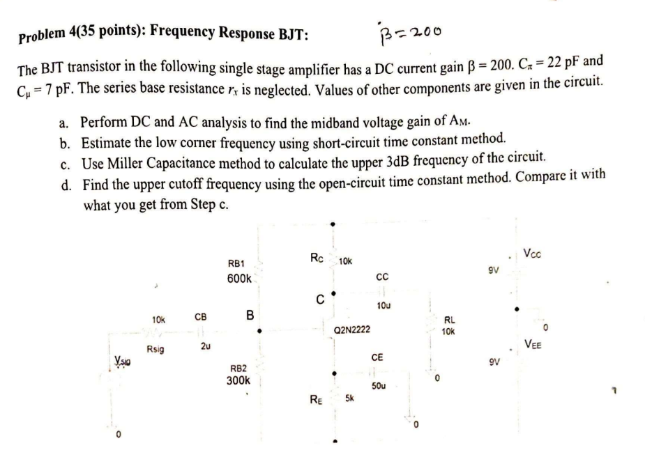 Solved Problem 4(35 points): Frequency Response BJT: β˙=200 | Chegg.com