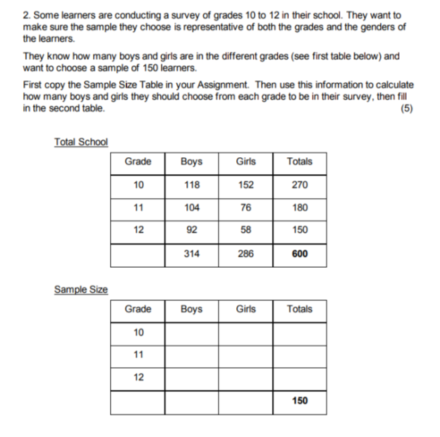 2. Some learners are conducting a survey of grades 10 | Chegg.com
