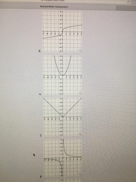 Solved à myopenmath.com MyOpenMath Assessment Math Benn Home | Chegg.com