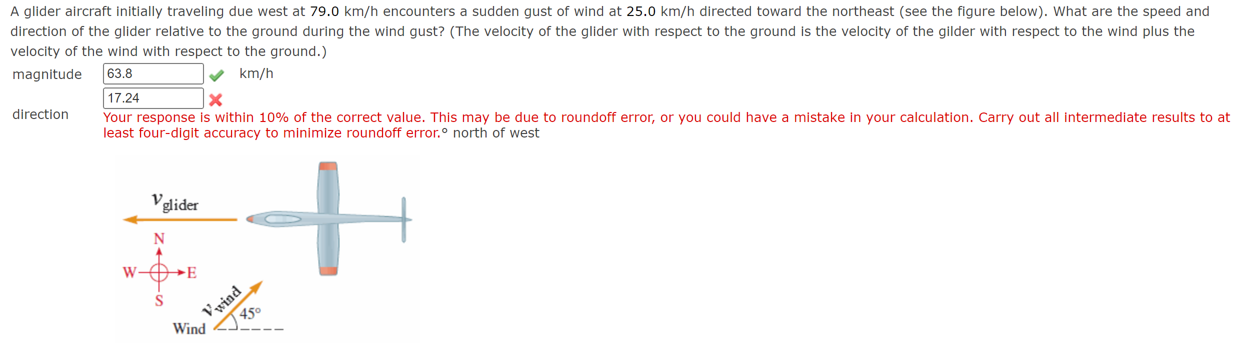 Solved A glider aircraft initially traveling due west at | Chegg.com