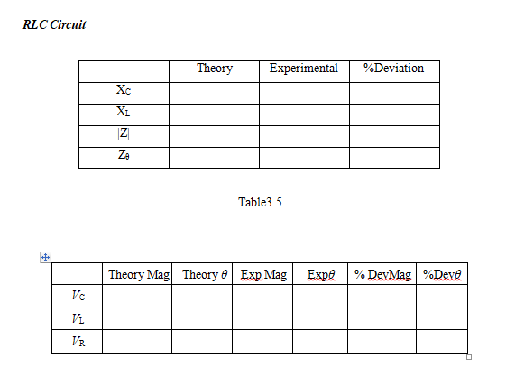 apply the procedure and fill the tables. Use Figure | Chegg.com