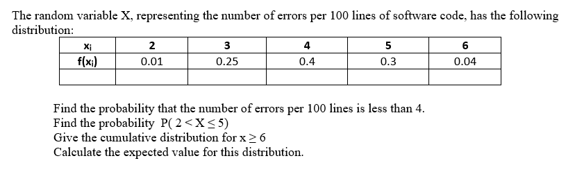 Solved The random variable X, representing the number of | Chegg.com