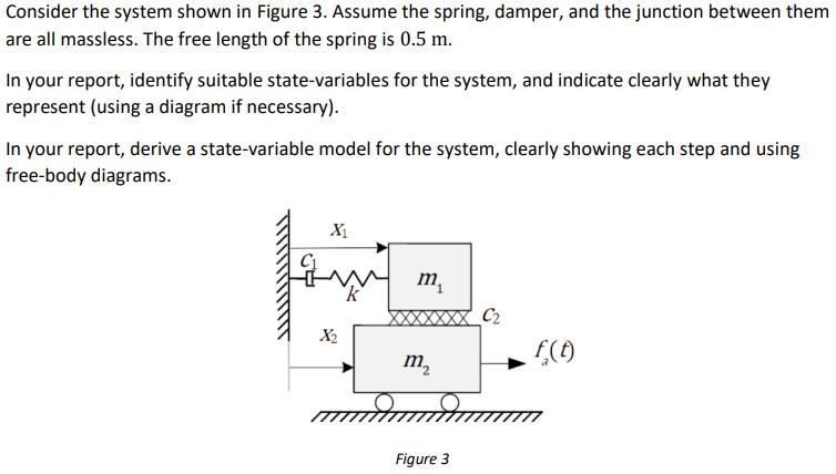 Solved Consider the system shown in Figure 3 . Assume the | Chegg.com