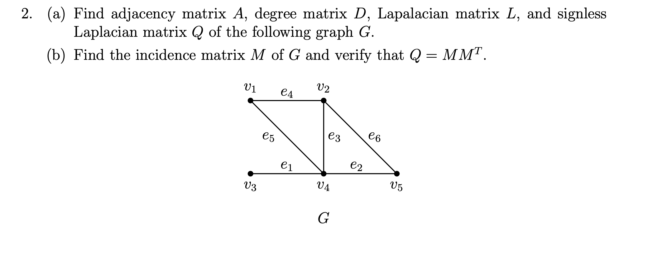 Solved 2. (a) Find adjacency matrix A, degree matrix D, | Chegg.com