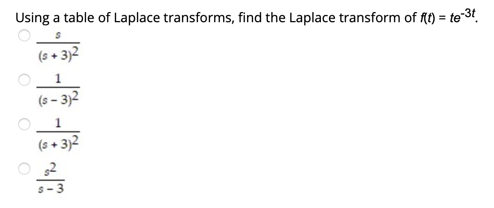 Solved Using a table of Laplace transforms, find the Laplace | Chegg.com