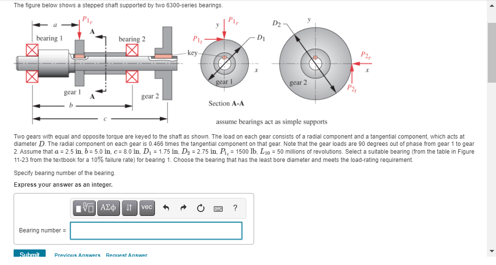 The figure below shows a stepped shaft supported by | Chegg.com