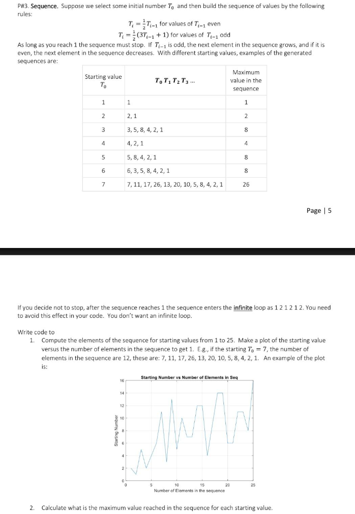 Solved P#3. Sequence. Suppose we select some initial number | Chegg.com
