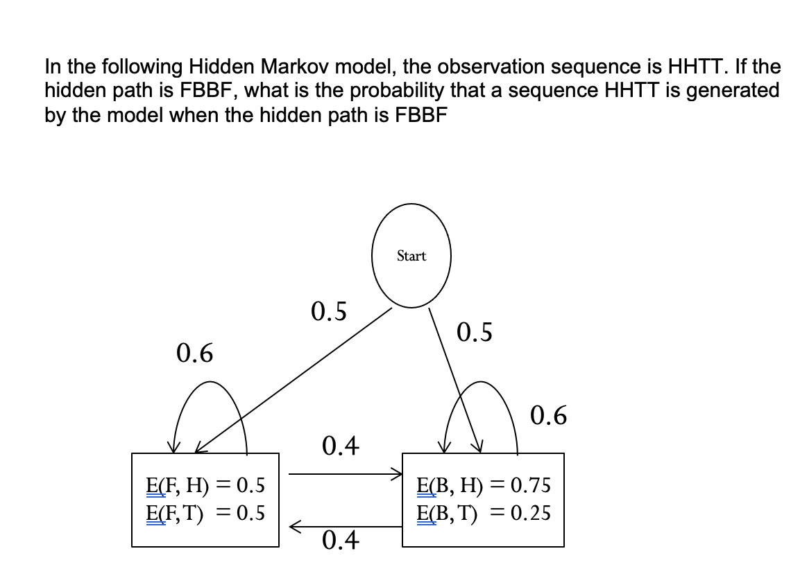 Solved In the following Hidden Markov model, the observation | Chegg.com