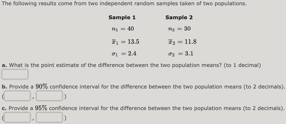 Solved The following results come from two independent | Chegg.com
