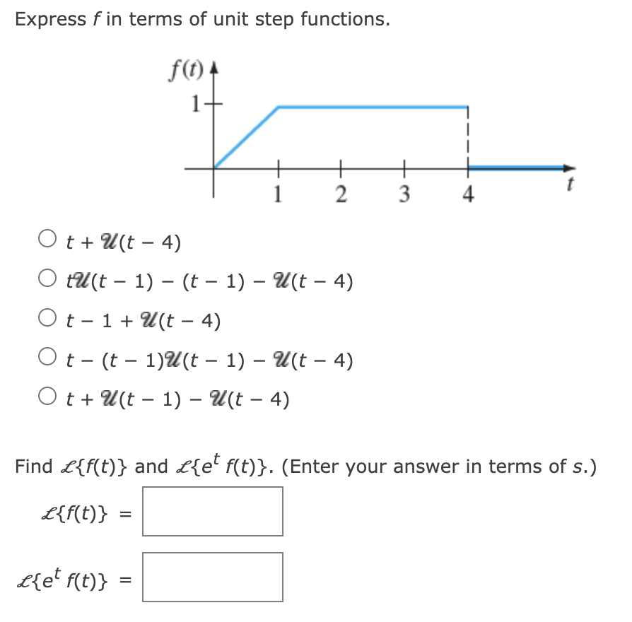 Solved Express F In Terms Of Unit Step Functions. 