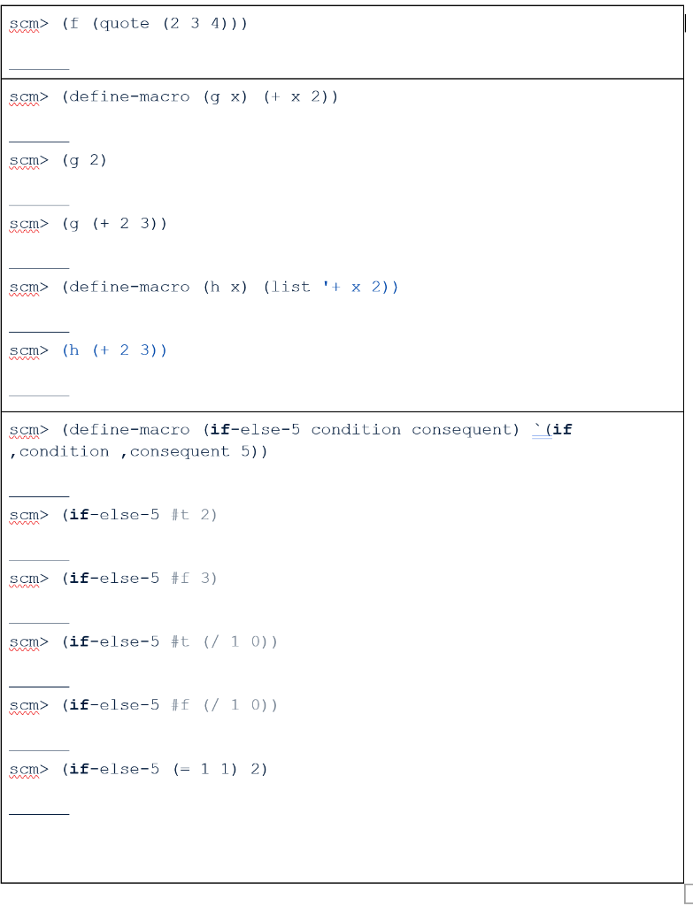 Q1: WWSD: Macros One thing to keep in mind when doing | Chegg.com
