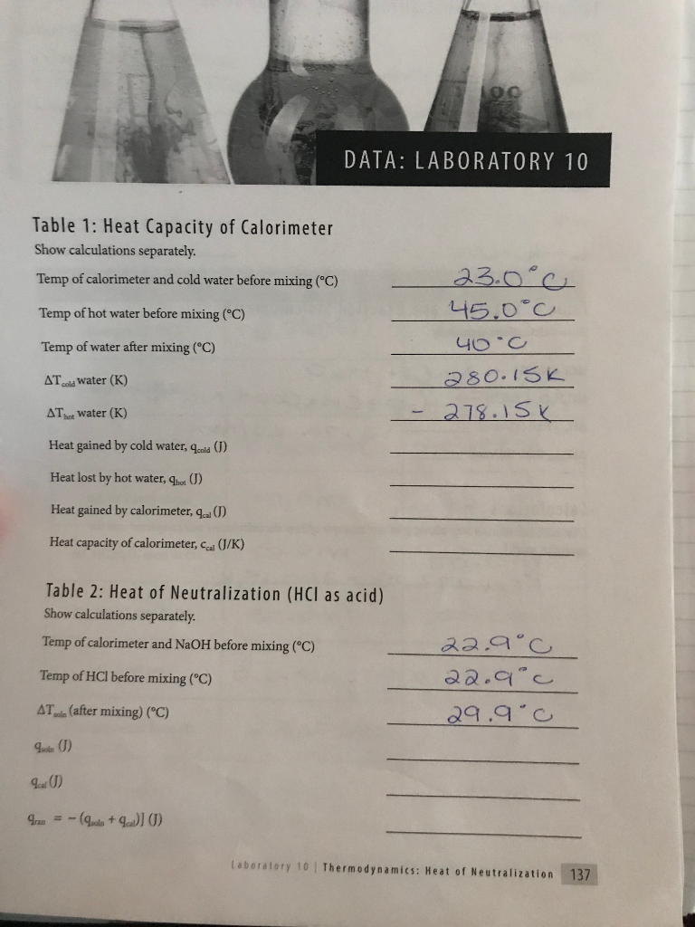 Solved 0 DATA: LABORATORY 10 Table 1: Heat Capacity of | Chegg.com