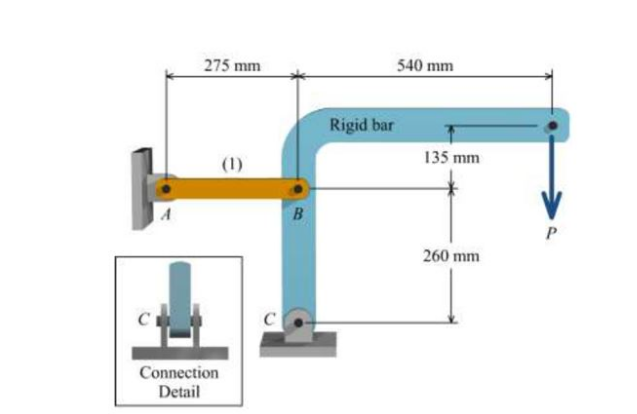 Solved Rigid bar is supported by a pin-connected axial bar | Chegg.com
