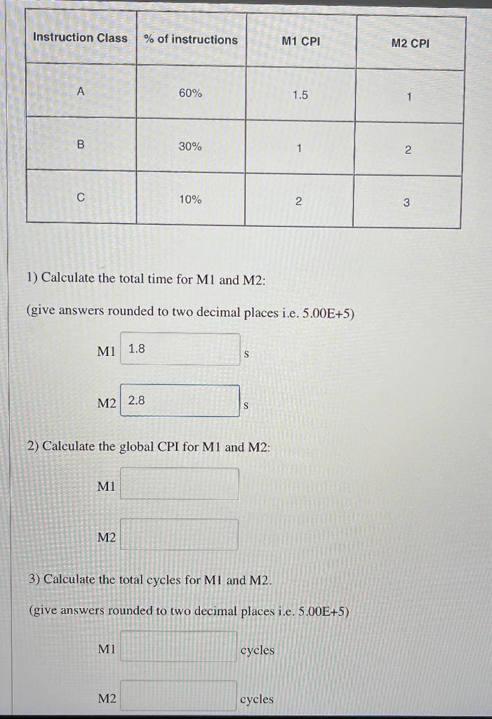 Solved Consider two different implementations, M1 and M2, of | Chegg.com