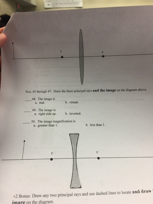 Solved Draw the three principal rays and the image on the | Chegg.com