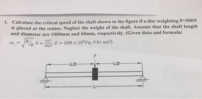 Solved Calculate the critical speed of the shaft shown in | Chegg.com