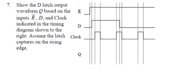 Solved 7. Show the D latch output waveform Q based on the R | Chegg.com