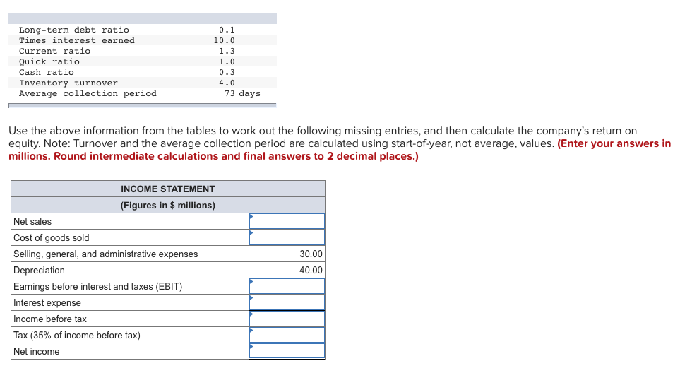 Solved Long-term debt ratio Times interest earned Current | Chegg.com