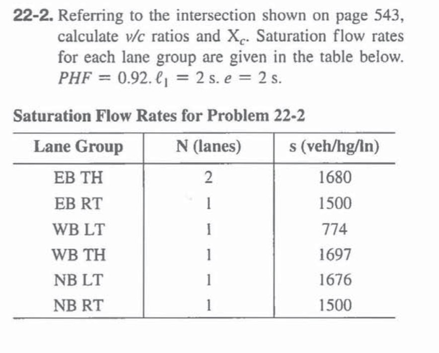 Solved 22-2. Referring to the intersection shown on page | Chegg.com
