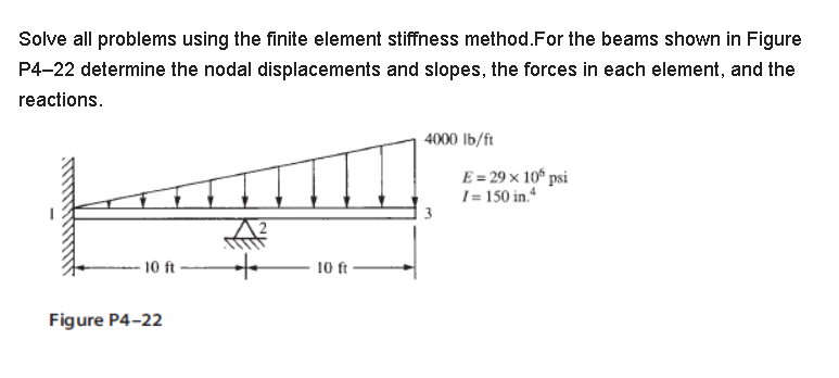 Solved Solve all problems using the finite element stiffness | Chegg.com