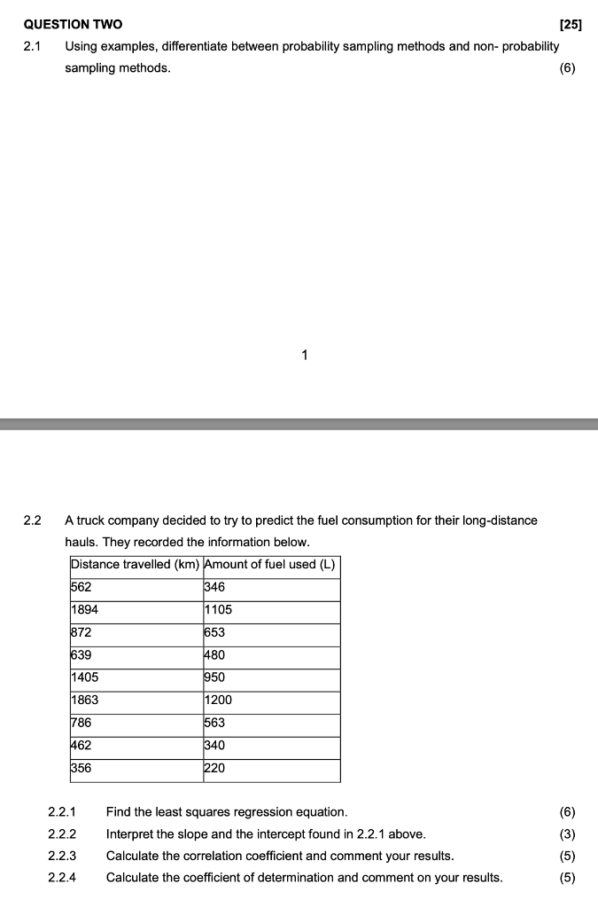Solved QUESTION TWO [25] 2.1 Using examples, differentiate | Chegg.com
