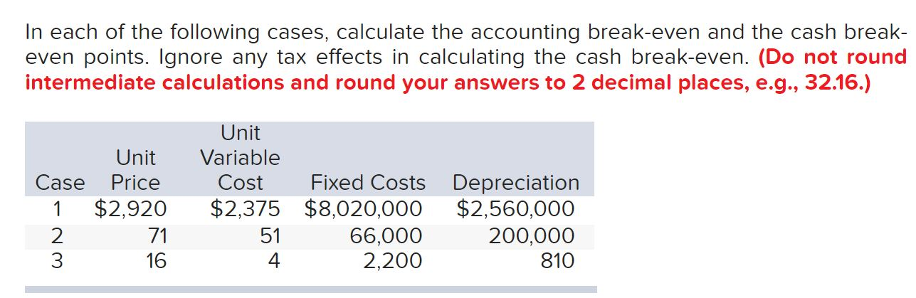 Solved In each of the following cases, calculate the | Chegg.com