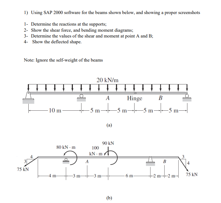 1) Using SAP 2000 software for the beams shown below, | Chegg.com
