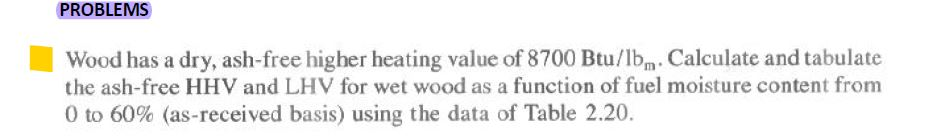 Solved PROBLEMS Wood has a dry, ash-free higher heating | Chegg.com