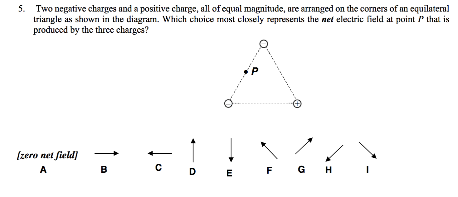 Solved Two Negative Charges And A Positive Charge All Of Chegg solved-two-negative-charges-and-a-positive-charge-all-of-chegg