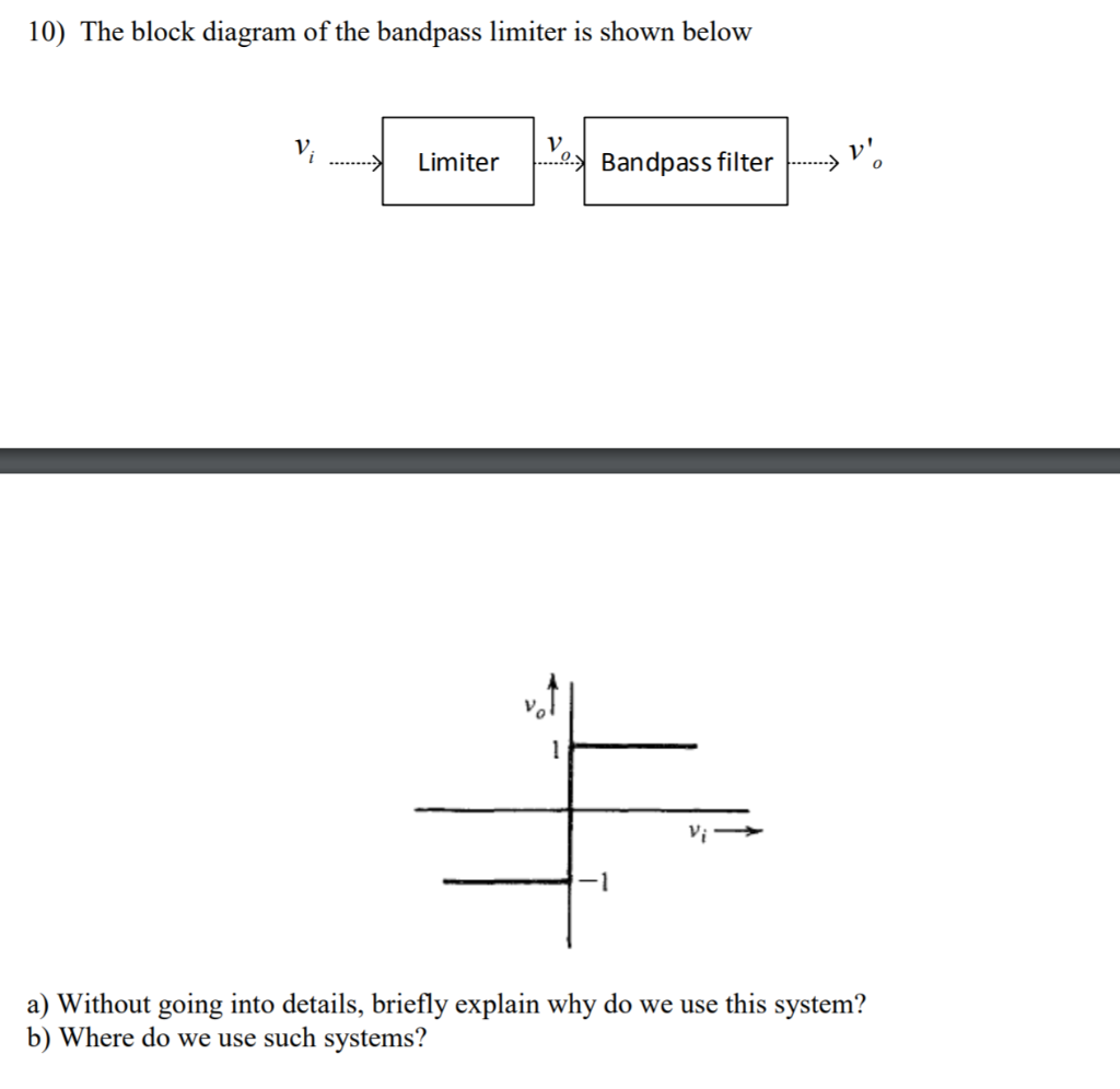 Solved 10) The block diagram of the bandpass limiter is | Chegg.com