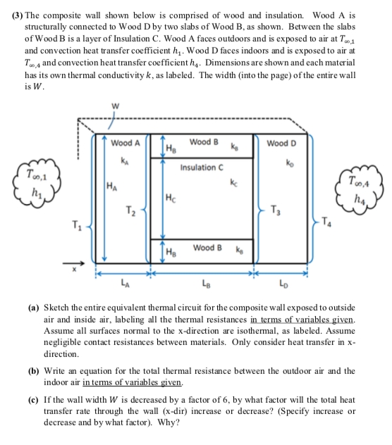 Solved (3) The composite wall shown below is comprised of | Chegg.com