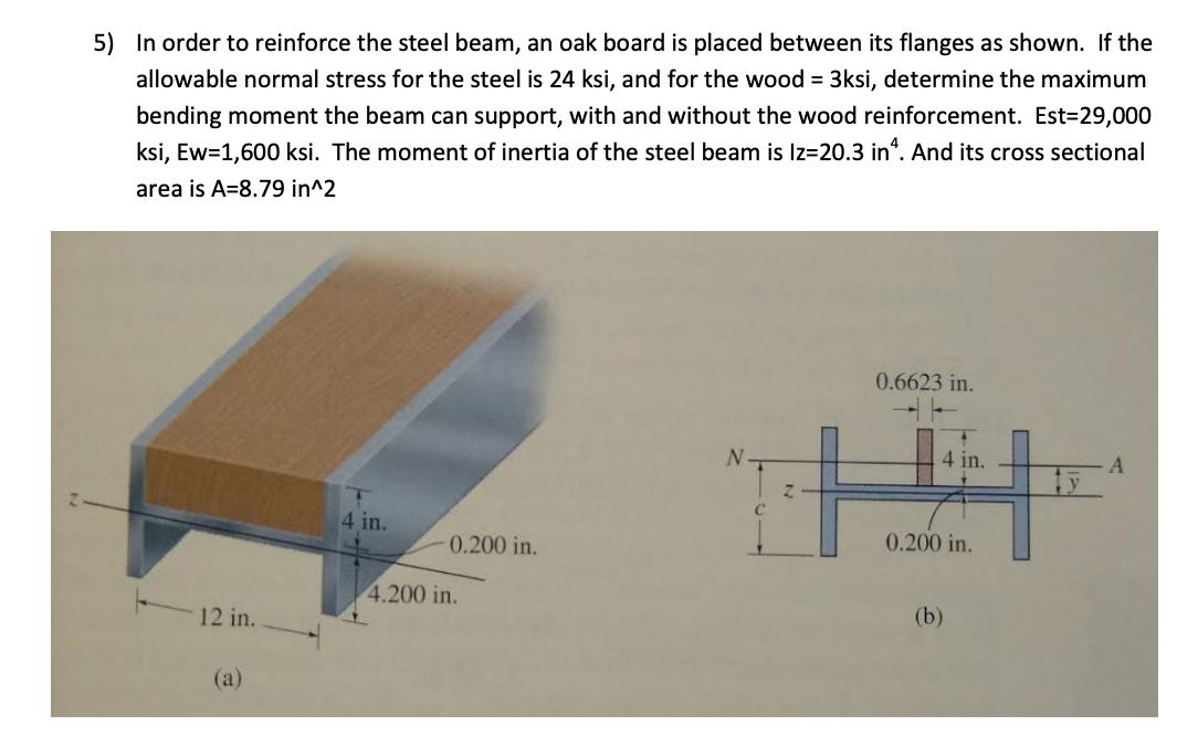 Solved 5) In order to reinforce the steel beam, an oak board | Chegg.com