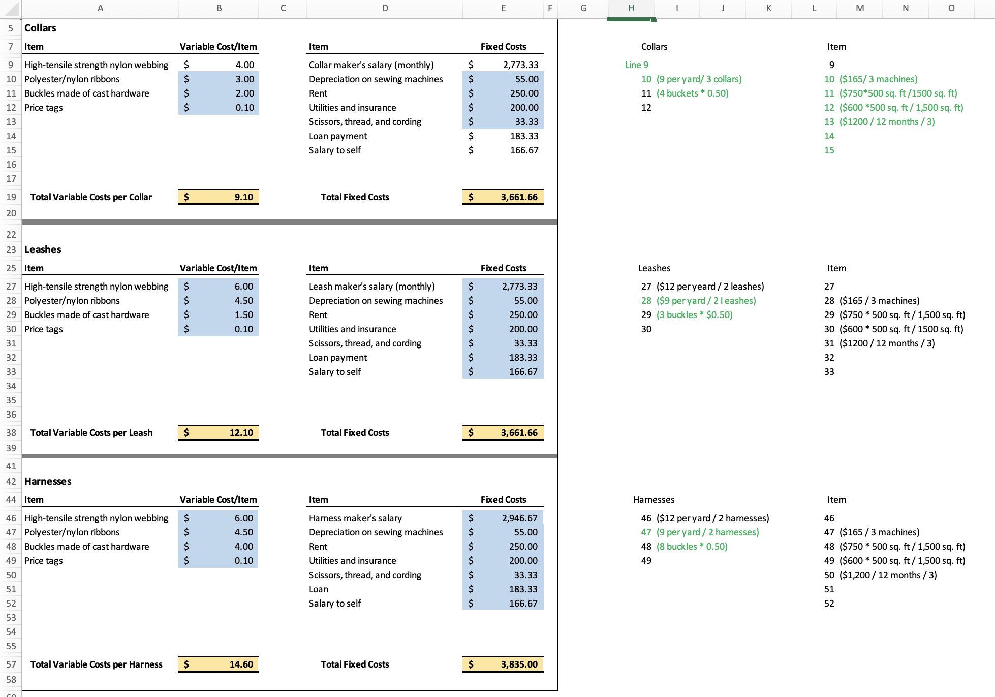 Solved ACC 202 ﻿Milestone One: Operational Costs Data | Chegg.com