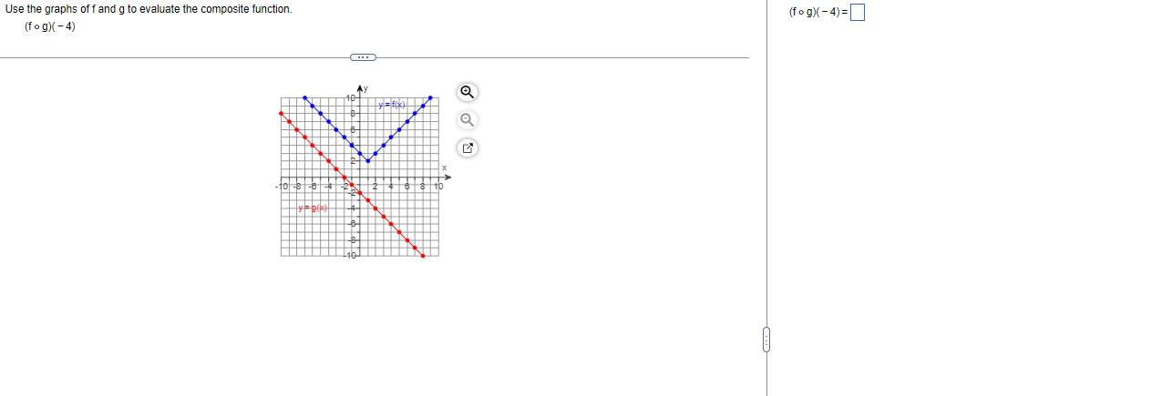 Solved Use the graphs of f and g to evaluate the composite | Chegg.com